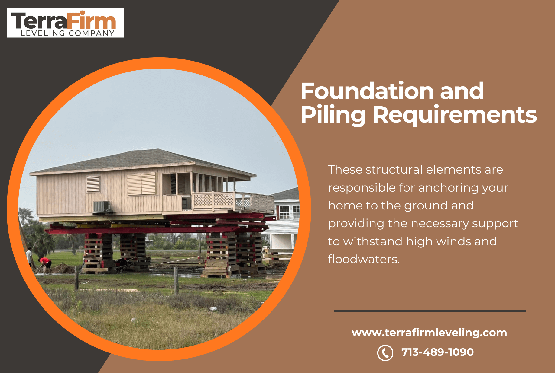 Building Code Requirements | Texas Gulf Coast