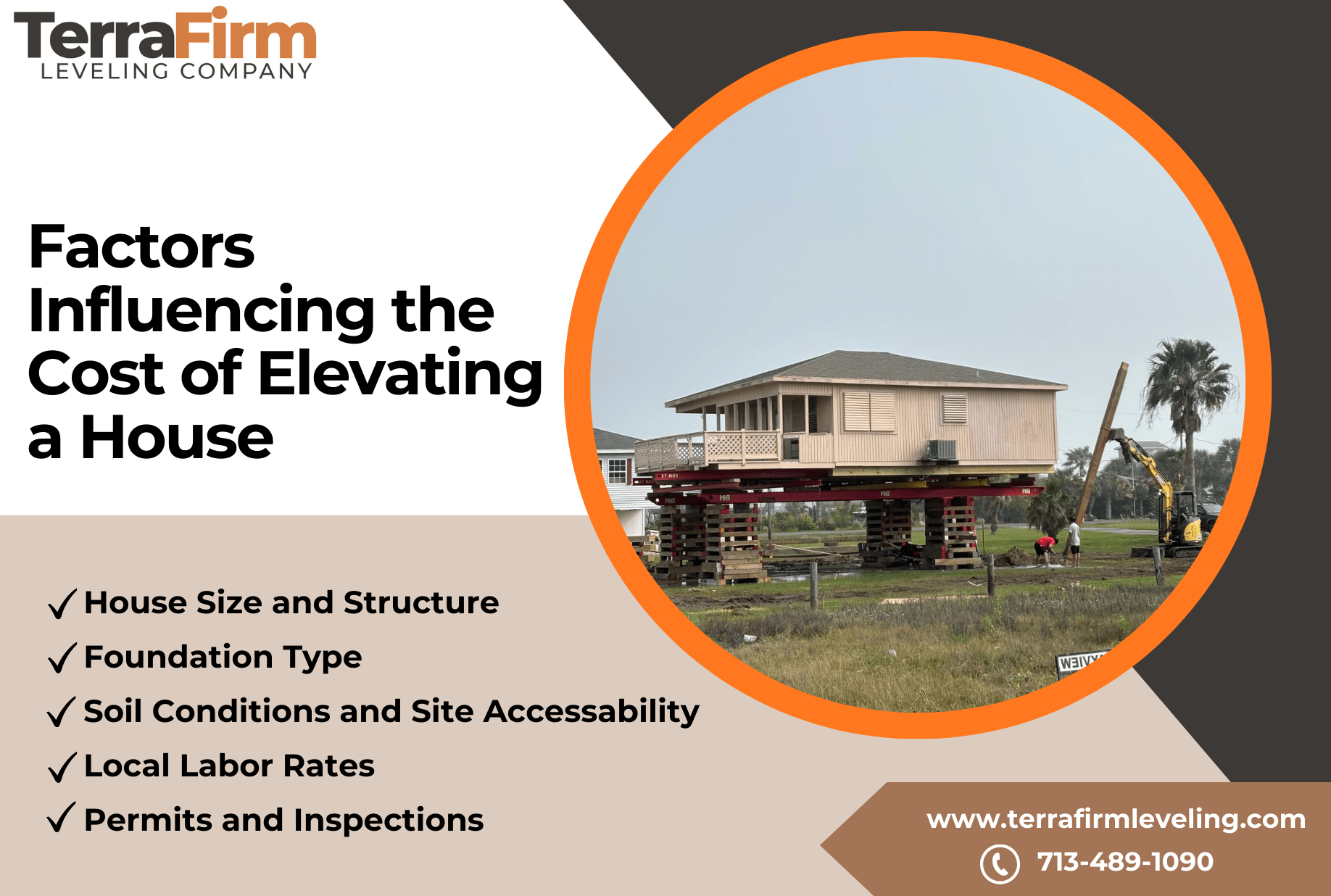 Cost To Elevate A House In 2025 | Complete Breakdown