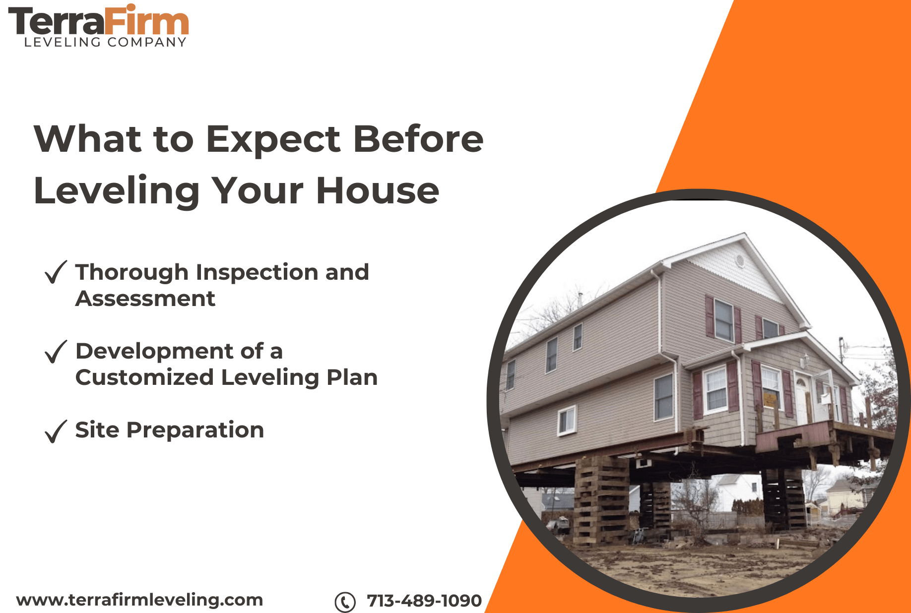 What To Expect When Leveling A House